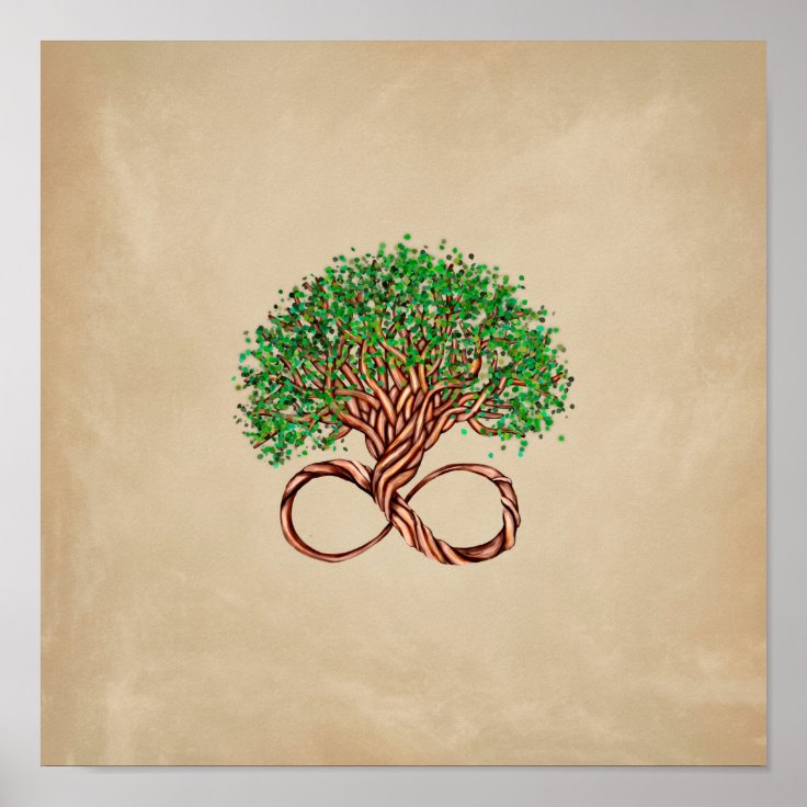 Tree of Life - Infinity Poster | Zazzle