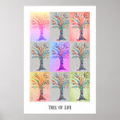 Tree of Life Poster | Zazzle