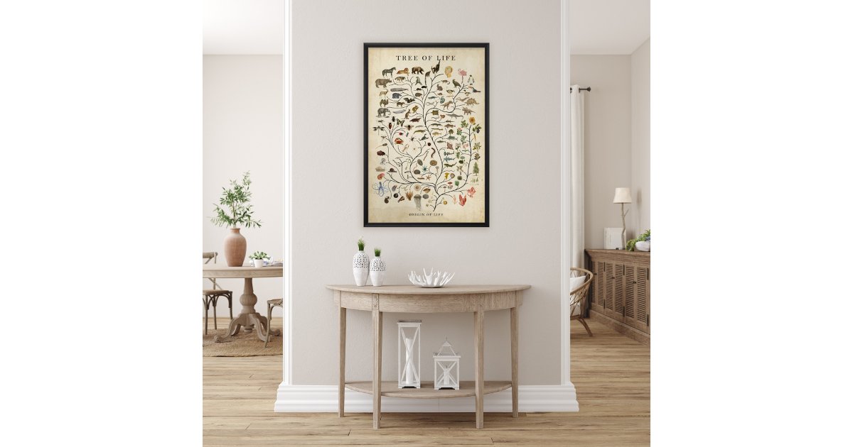 Tree of Life Poster | Zazzle