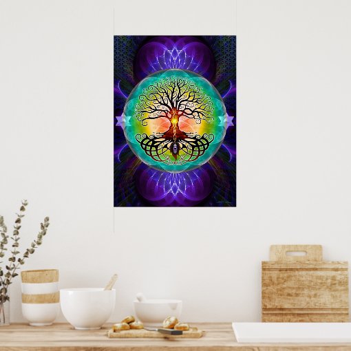 Tree of Life Poster | Zazzle