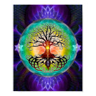 Tree of Life Poster | Zazzle
