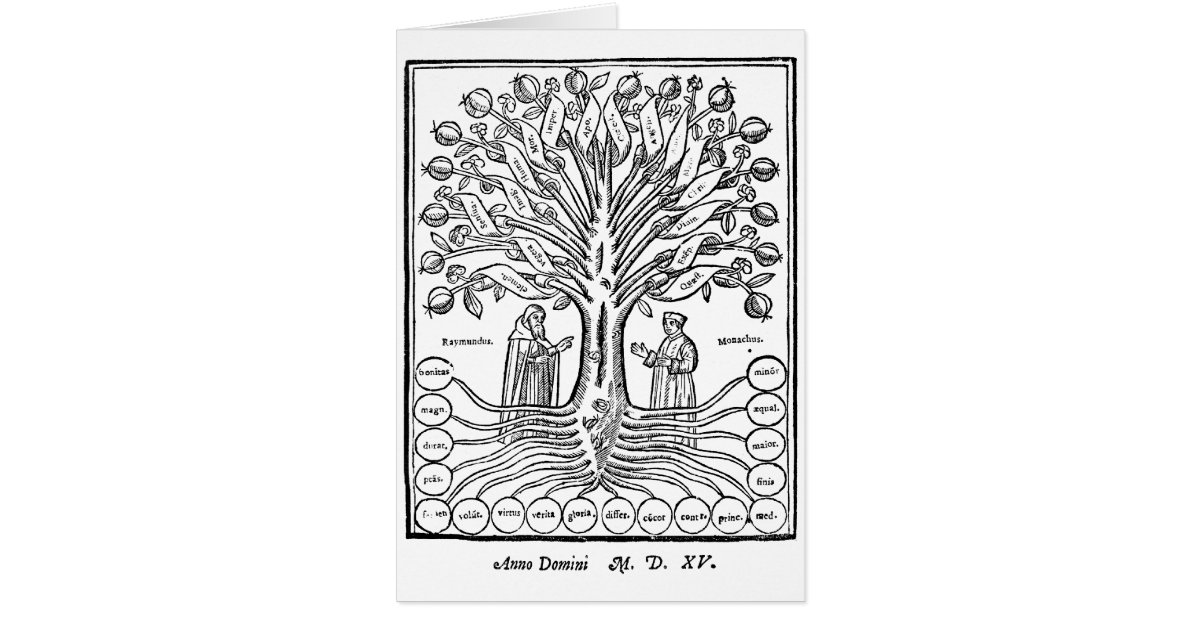 Tree of Science Greeting Card | Zazzle