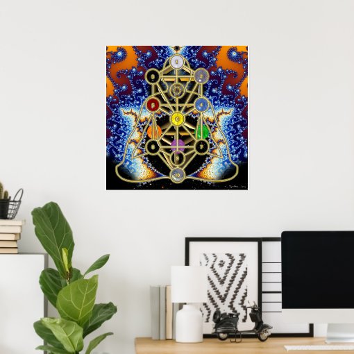 Tree of the Sefirot with Chakra diagram Poster | Zazzle
