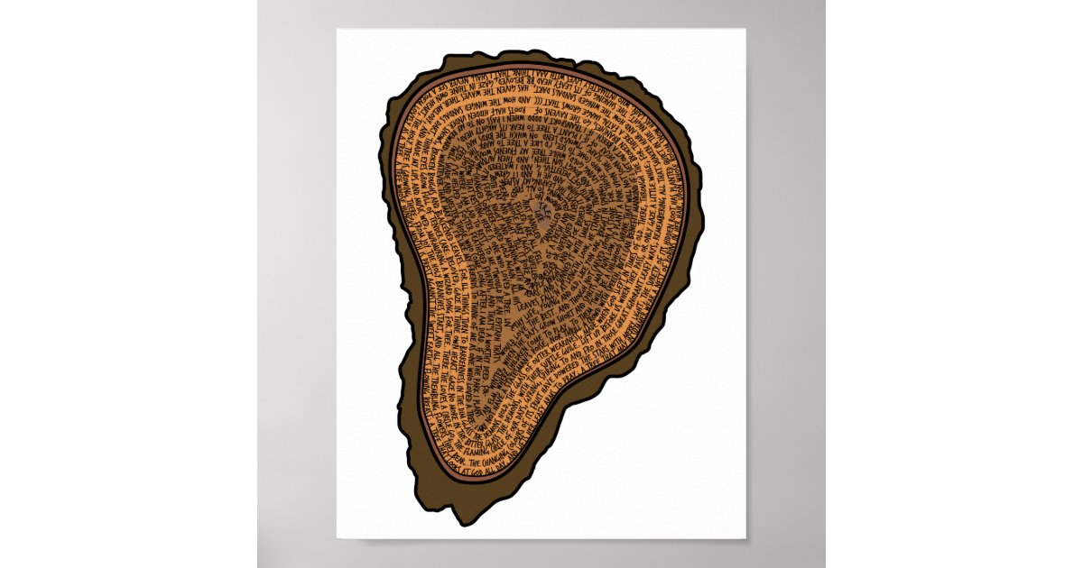 Tree Trunk Cross Section Growth Rings Trees Poster | Zazzle