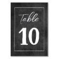 Trendy black chalkboard wedding theme Table Number | Zazzle