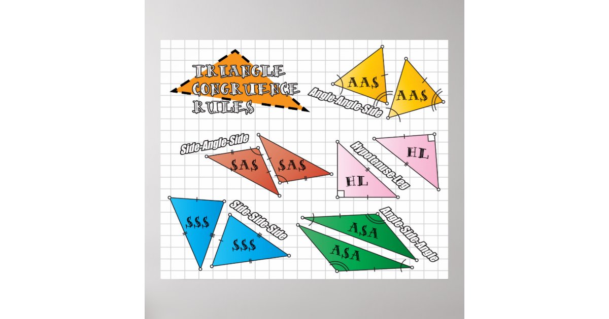 Triangle Congruence Rules Poster | Zazzle