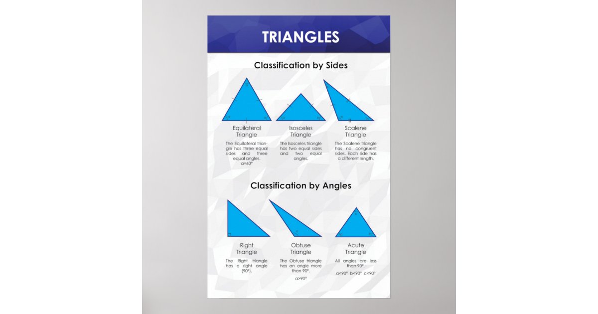 Triangles - Math Poster | Zazzle
