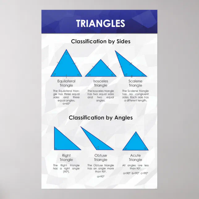 Triangles - Math Poster | Zazzle