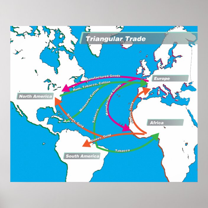 Triangular Trade Poster | Zazzle.com
