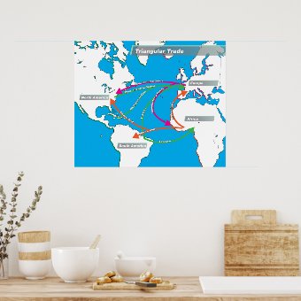 Triangular Trade Poster | Zazzle