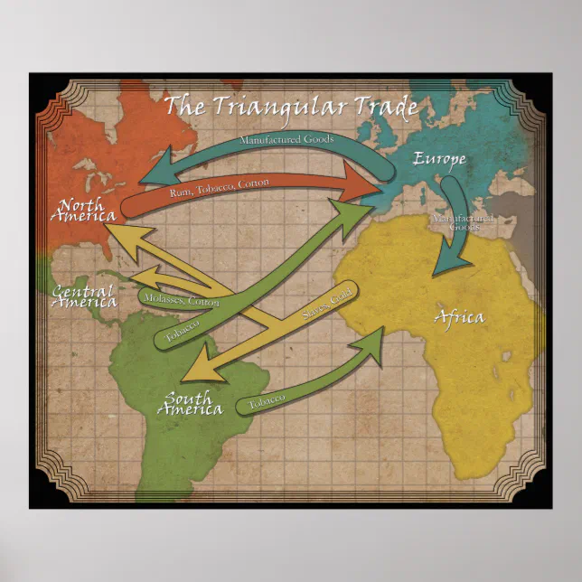 Triangular Trade Poster | Zazzle