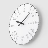 Trig Math Clock | Zazzle