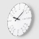 Trig Math Clock | Zazzle