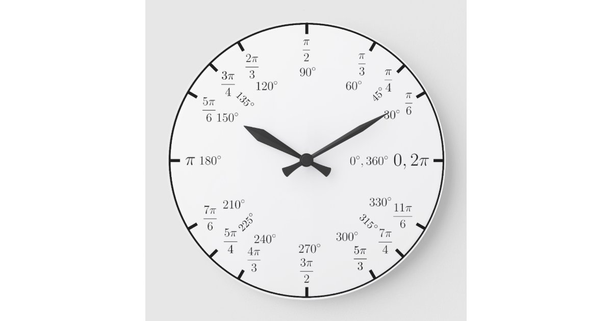 Trig Math Clock | Zazzle