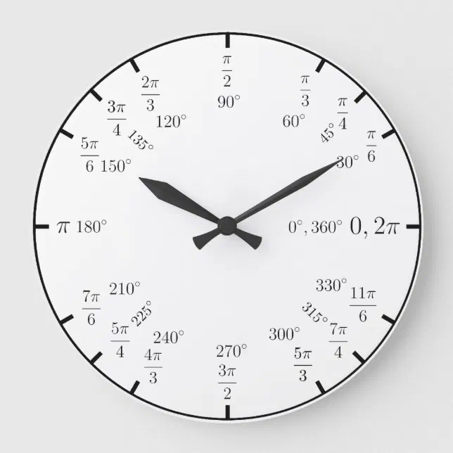 Trig Math Clock | Zazzle