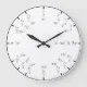Trig Math Clock | Zazzle