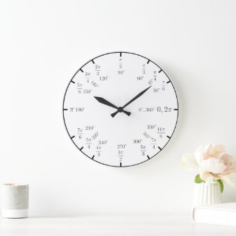 Trig Math Clock | Zazzle