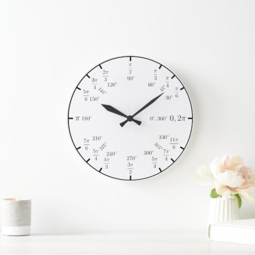 Trig Math Clock | Zazzle