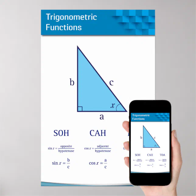 Trigonometric Functions Poster | Zazzle