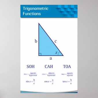 Trigonometric Functions Poster | Zazzle