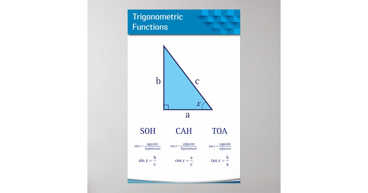 Trigonometric Functions Poster | Zazzle