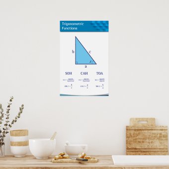 Trigonometric Functions Poster | Zazzle