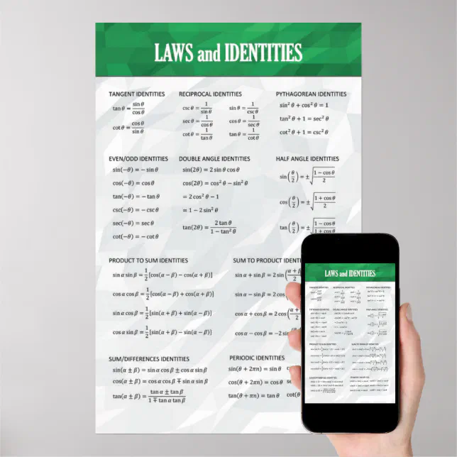 Trigonometric Identities - Math Poster | Zazzle