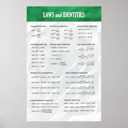 Trigonometric Identities - Math Poster | Zazzle