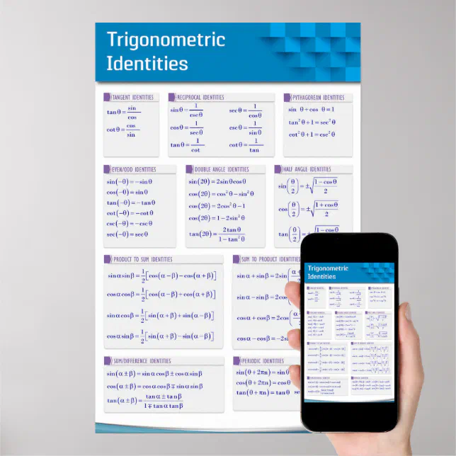 Trigonometric Laws and Identities Poster | Zazzle