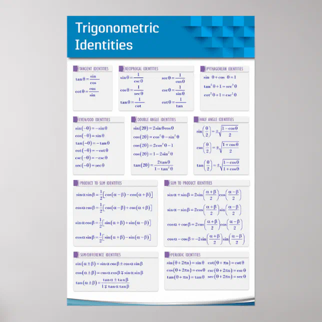 Trigonometric Laws and Identities Poster | Zazzle