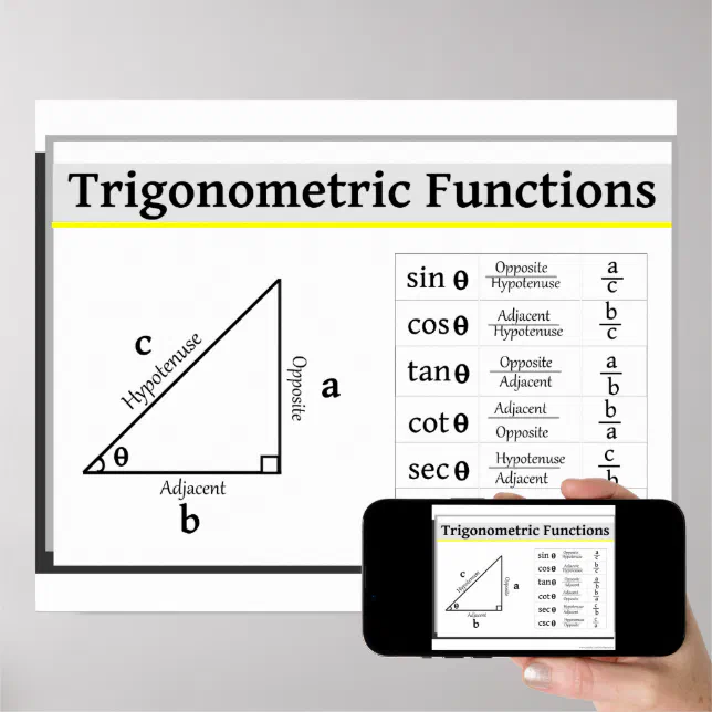 Trigonometry Poster | Zazzle