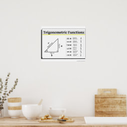Trigonometry Poster | Zazzle