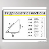 Trigonometry Poster | Zazzle