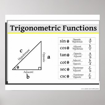 Trigonometry Poster | Zazzle