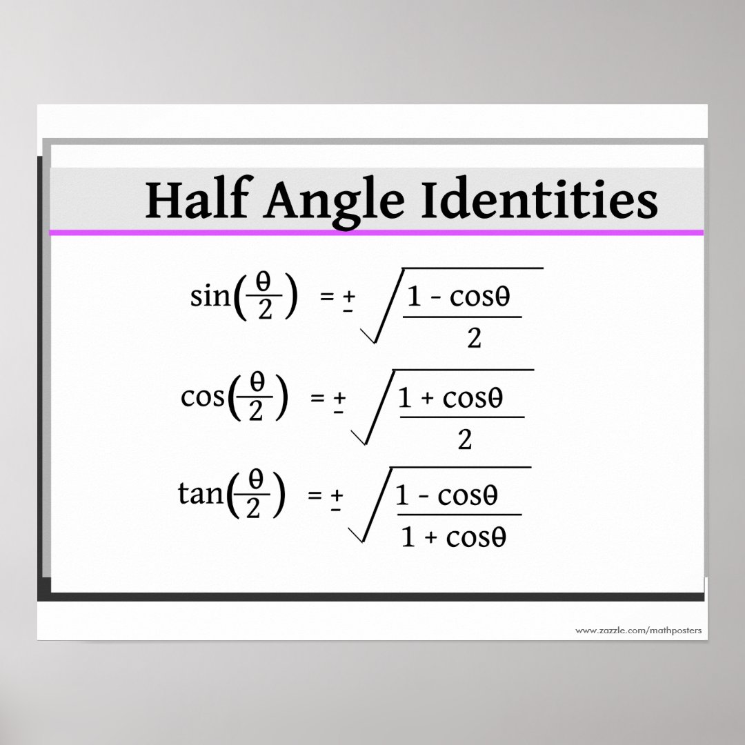 Trigonometry Poster: Half Angle Identities Poster | Zazzle