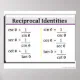 Trigonometry Poster: Reciprocal Identities Poster | Zazzle