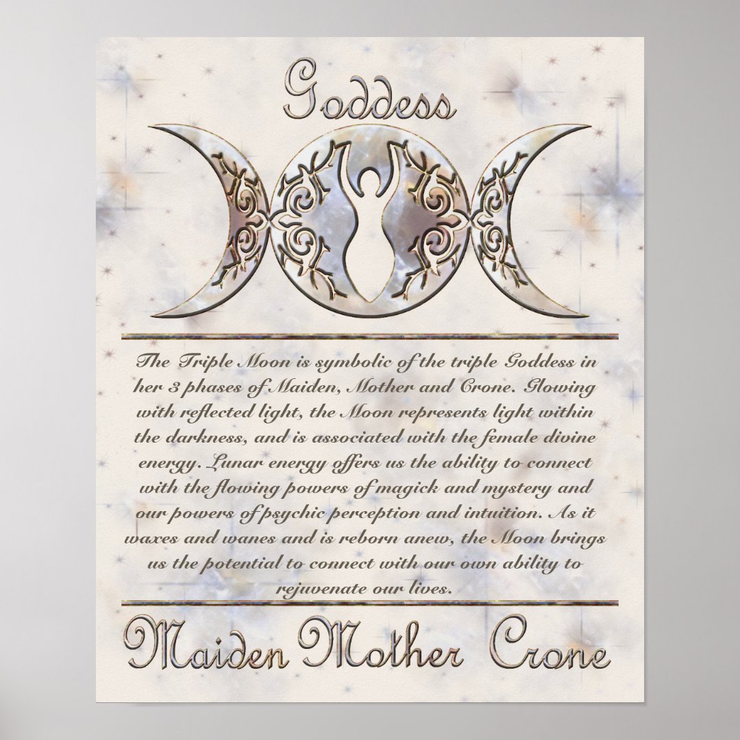 Triple Moon Informational Poster | Zazzle
