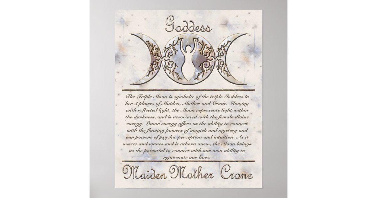 Triple Moon Informational Poster | Zazzle