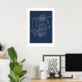 Triumph TR4A Engine Schematic Poster - Blueprint | Zazzle