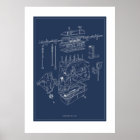 Triumph TR4A Engine Schematic Poster - Blueprint | Zazzle.com