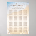 Tropical Beach Starfish Wedding Seating Chart | Zazzle