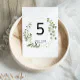 Tropical Green Leaves Wedding Table Number | Zazzle