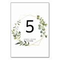 Tropical Green Leaves Wedding Table Number | Zazzle