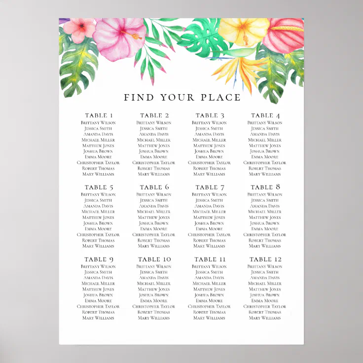 Tropical seating chart. Summer exotic wedding Poster | Zazzle