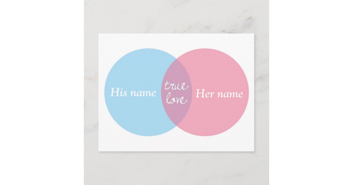 True Love Venn Diagram Postcard | Zazzle