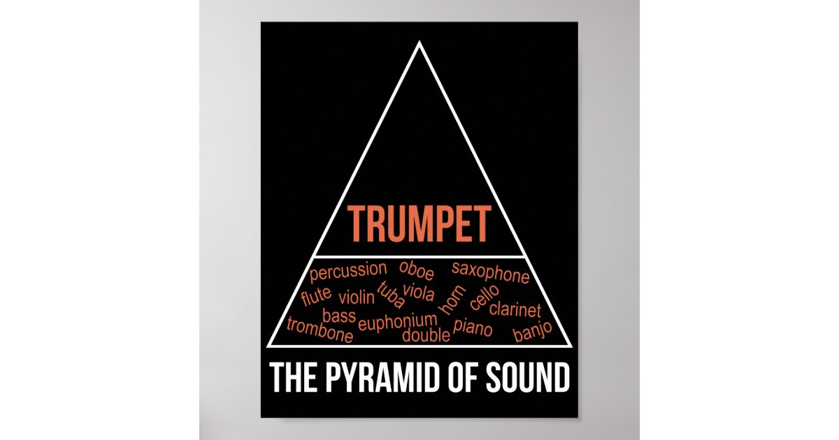 Trumpet The Pyramid Of Sound Poster | Zazzle