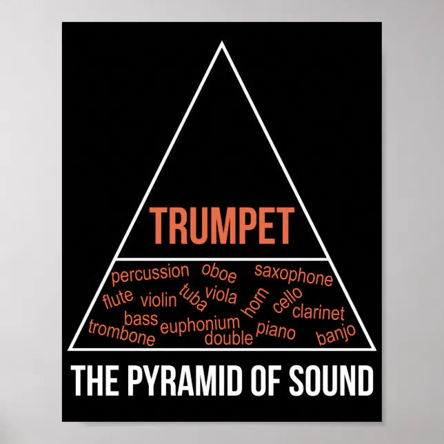 Trumpet The Pyramid Of Sound Poster | Zazzle