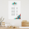 Turquoise and Coral Floral Pricing & Services Sign | Zazzle