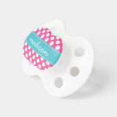 Turquoise and Hot Pink Polka Dots Custom Monogram Pacifier | Zazzle