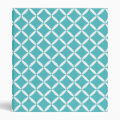 Turquoise Pattern Binder | Zazzle